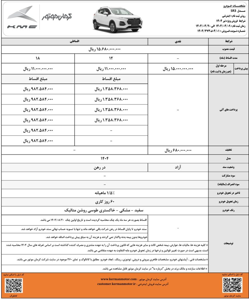 آغاز فروش محصول جدید KMC SR3 کرمان موتور برای اولین با اقساط+ جزییات - پایگاه اطلاع رسانی دیارمیرزا